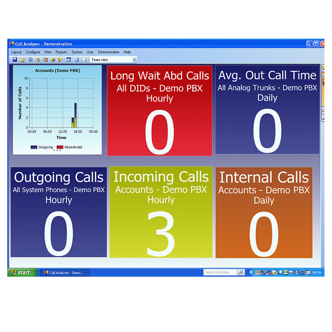 ReTell Sense Call Analyser Enterprise - ISDN30 only £0.00 | Extera Direct